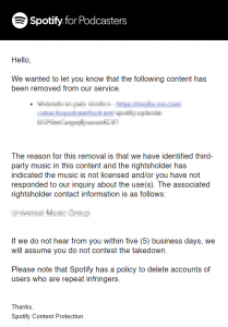 Music Copyright Basics for Podcasters | RSS.com